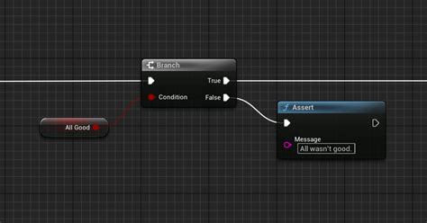 Smarter Asserts Adam Whites Blog
