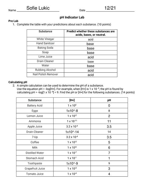 P H Indicator Lab V PH Indicator Lab Answers Name Date PH Indicator Lab Pre Lab Complete
