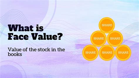 What Is The Face Value Of The Share Importance Example
