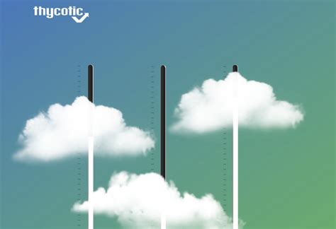 Critical Controls For Modern Cloud Security Techprospect