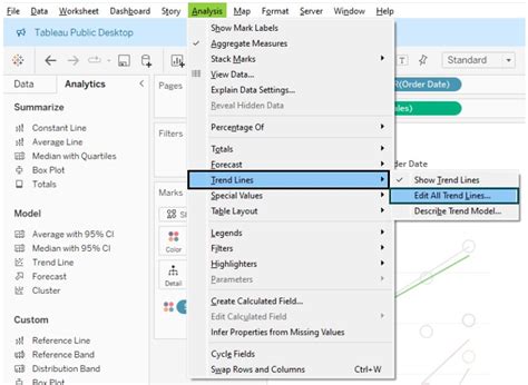 trend lines in tableau definition types how to add and edit