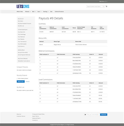 How To Install Unilevel Multi Level Marketing Mlm Plan Magento