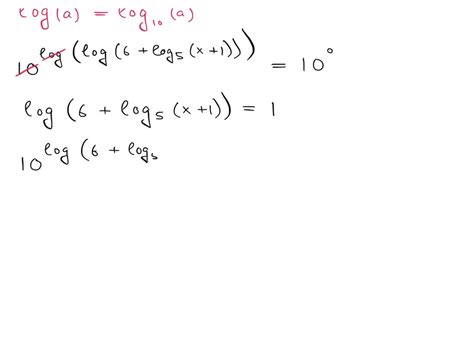 SOLVED If Log Log Log X Then Find The Value Of X O O O O