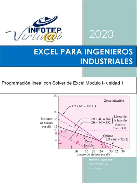 Guia Programación Lineal Con Solver De Excel Modulo 1 Unidad 1 Pdf