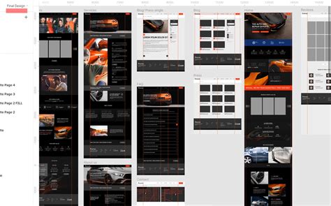 Steps To A Perfect Website Our Step By Step Process