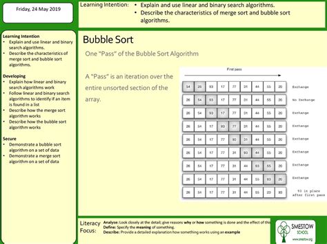 WJEC GCSE Computer Science - ppt download