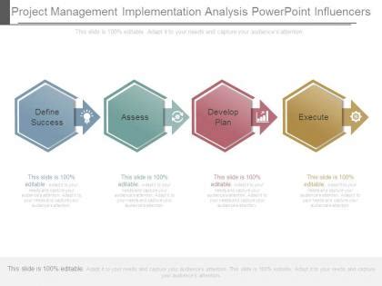 Project Management Implementation Plan PowerPoint Presentation And Slides SlideTeam