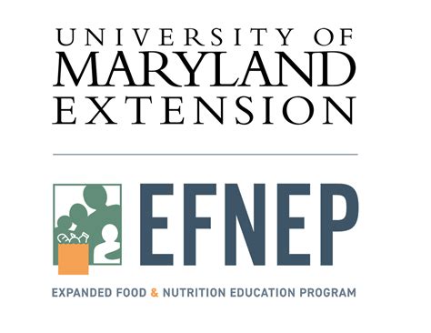 Agriculture And Food Systems University Of Maryland Extension