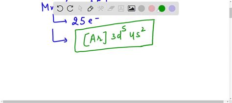 Manganese Electron Configuration