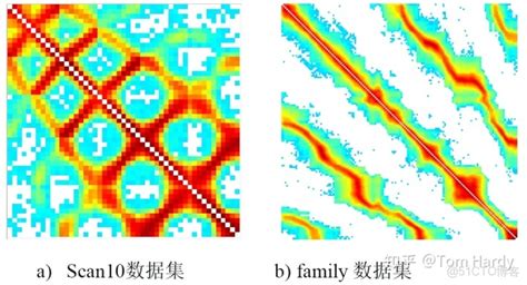 Meshlab 点云mesh重建 Mob6454cc798a0c的技术博客 51cto博客