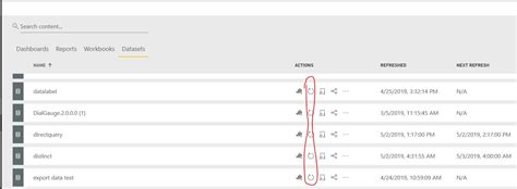 Report In Pbi Service Not Matching With Pbi Deskto Microsoft