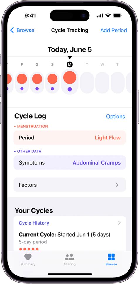 Menstrual Cycle Record