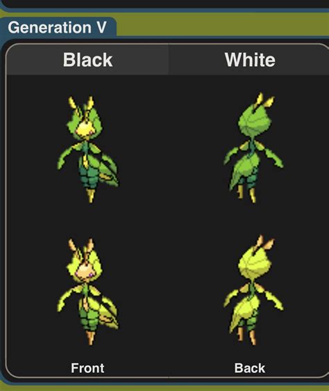 Sewaddle Evolution Chart Pokemon Go Evolution Chart All 151 Pokemon