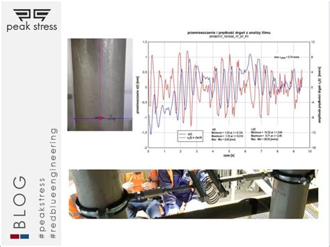 Vibrations Identification And Damping Peak Stress