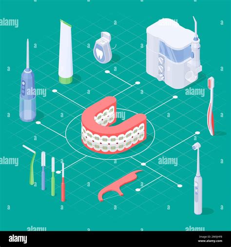 Dental Hygiene Treatment Flow Chart At Margaret Bower Blog