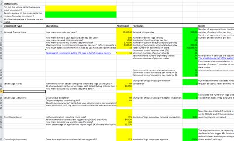 hardware sizing for mobilefirst 7 1 analytics stack overflow