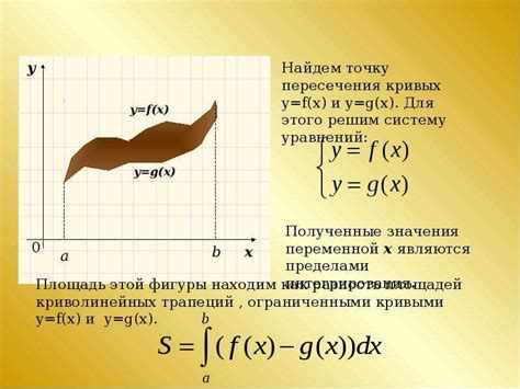 Вычисление площади плоской фигуры с помощью определенного интеграла презентация доклад