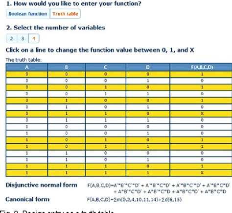 Figure 1 From A Web Based Visualization And Animation Platform For Digital Logic Design