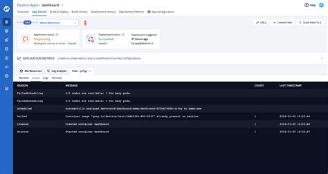 Full Stack Kubernetes Visibility