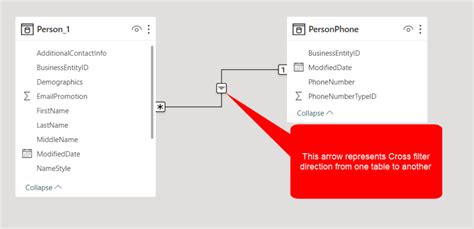 8 Ways To Combine Tables In Power BI Power Tech Tips