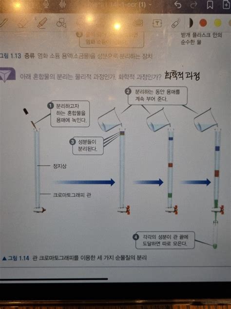 크로마토그래피는 물리적과정인가요 화학 지식in
