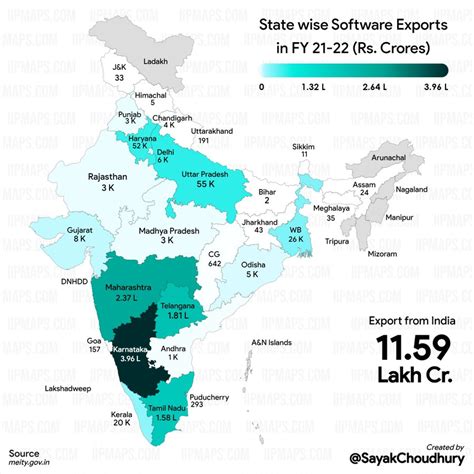 state wise software exports india in fy 21 22 credits indiainpixels