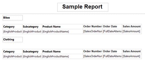 Exporting Ssrs Reports To Multiple Worksheets In Excel