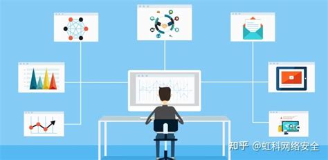 虹科分享 Netflow数据能够为网络故障排除提供什么？ 网络流量监控 知乎