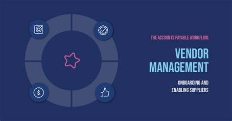 Ap Workflow Process A High Level Roadmap To Better Accounting