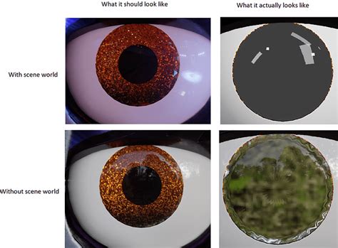 Transparency Issues Materials And Textures Blender Artists Community