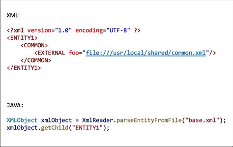 Owasp十大web程序安全风险之四：xml 外部实体 Xxe Xcalibyte Software Application Quality Compliance And Security