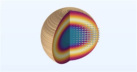 Aggiornamenti Optimization Module Novità Comsol® Versione 63