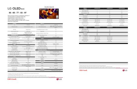 Lg Oled 65 Serie B4 2024 Oled65b46la Smart Tv 4k Processore α8 Dolby Vision Dolby Atmos