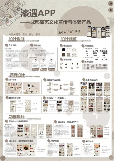 文创产品设计展板（已参赛） 小红书 花瓣网