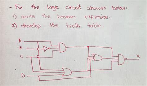 solved for the logic circait showen below write the boolean