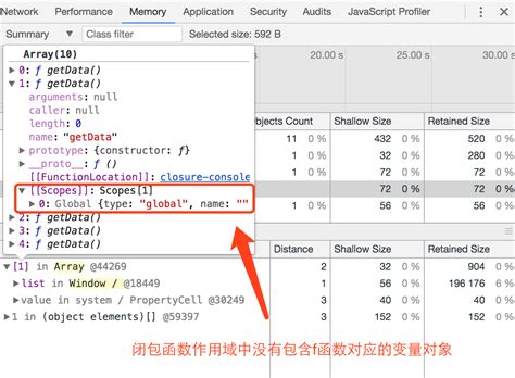 Description Programming Languages Similar Projects Of Js Leakage