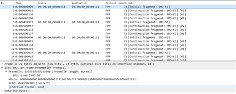 Tsn Frame Preemption 802 1qbu Test On Ls1028 Alterations Of The Preemptable Packets Is Not