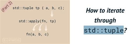 C Templates How To Iterate Through Stdtuple Stdapply And More C Stories