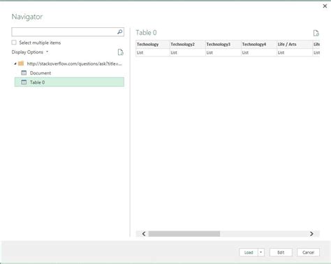 C How To Get A Part Of A Webpage In Mql4 Stack Overflow