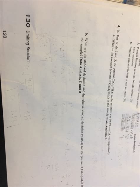 Solved Percent Iimiting Reactant In Salt Mixture Show Chegg Com