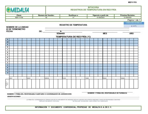 Mdf F F06 Bitácora Registros De Temperatura En Red Fria Pdf