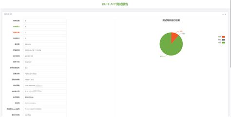 使用appium 实现android App Ui自动化测试 Csdn博客