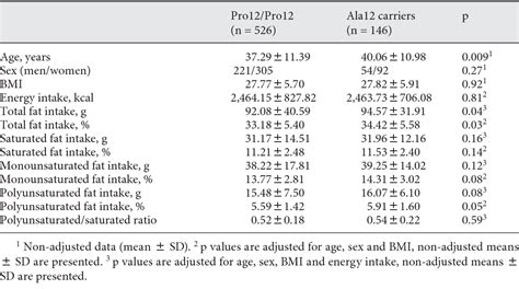 Charcot Bouchard Aneurysm Semantic Scholar