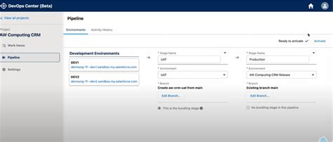 How To Configure Salesforce Devops Center Salesforce Devops Salesforce Consulting Copado
