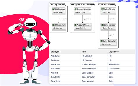 3 Ways To Leverage Ai In Confluence Tables And Spreadsheets Stiltsoft