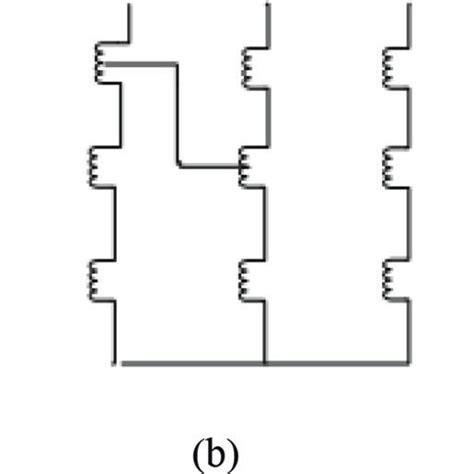 Different Short Circuit Faults In The Stator Download Scientific Diagram