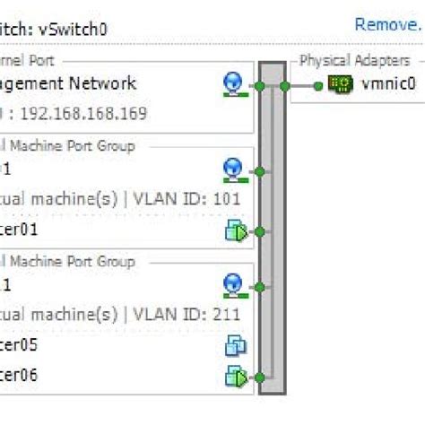 OSPF BGP Network Diagram Download Scientific Diagram