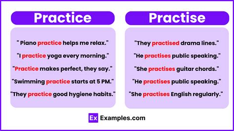 Practice Vs Practise Meanings Differences Usage Examples