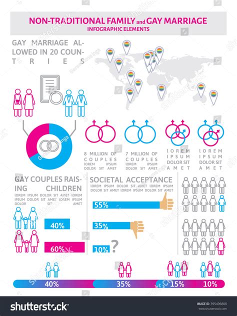 Same Sex Family Infographics Set Charts Stock Vector Royalty Free Shutterstock