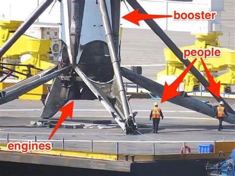 Falcon 9 Recovery Legs